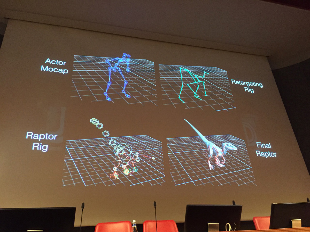 Jurassic mocap, and more – vfxblog